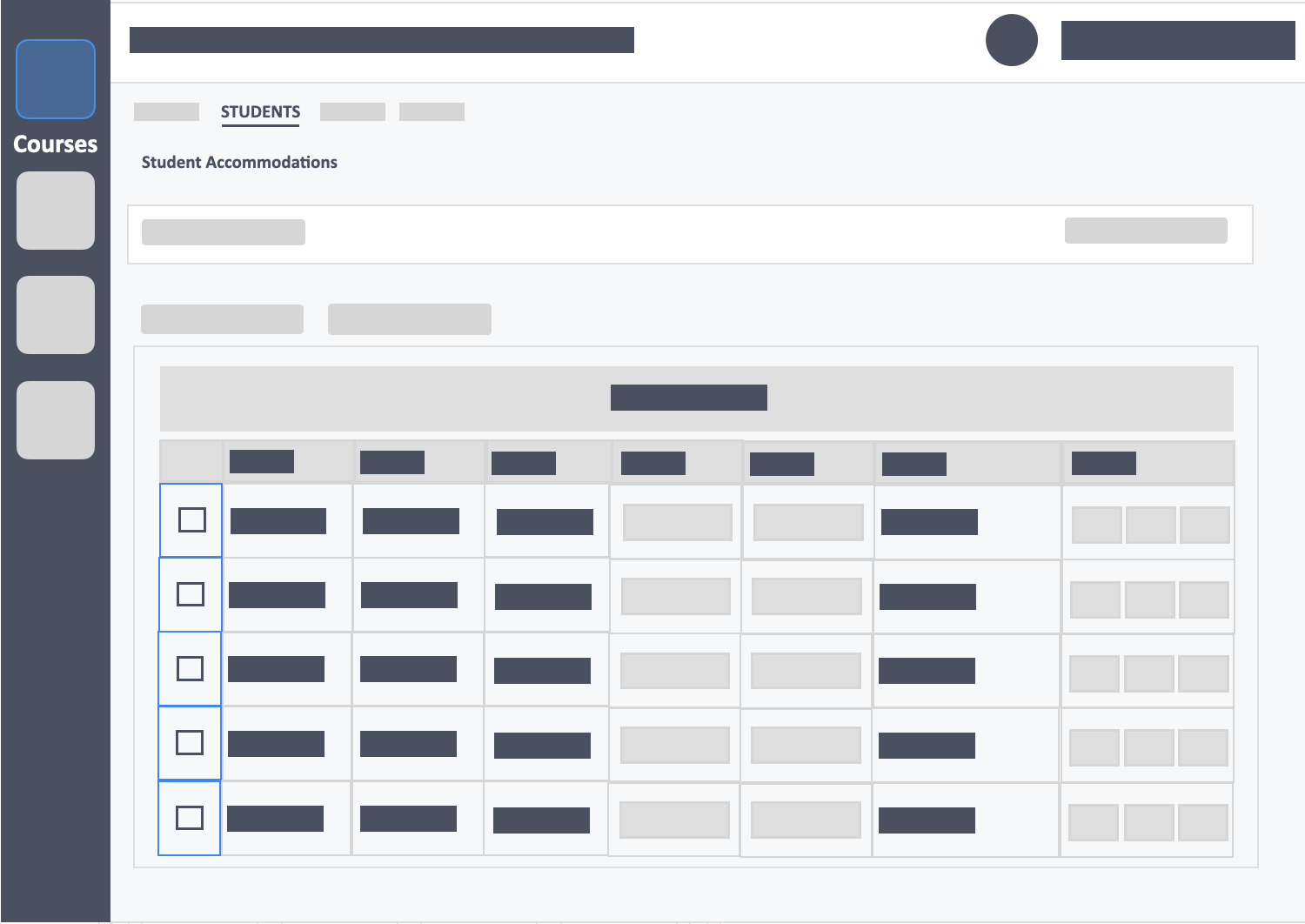 How to provide extra time with the independent timer feature for ...